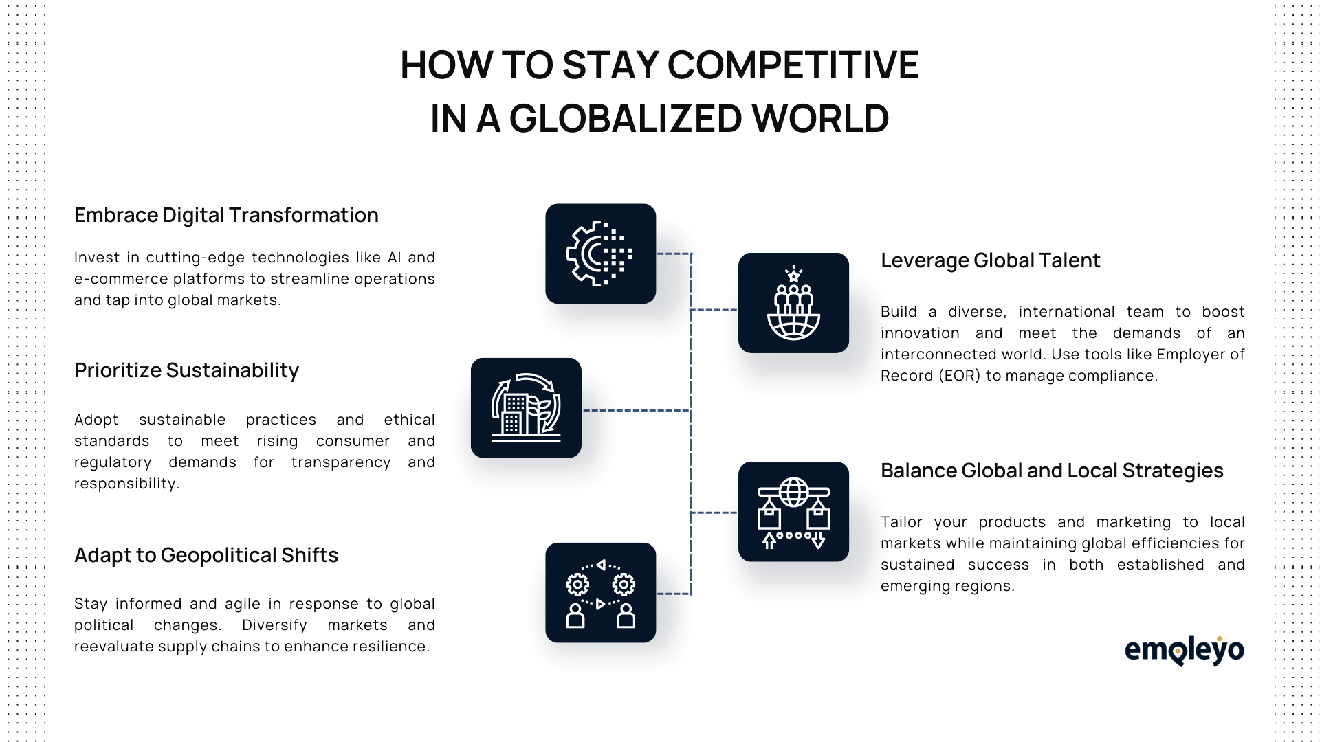 Globalization Strategies: Thriving in Today’s Business World